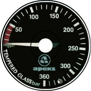 Tek Measures